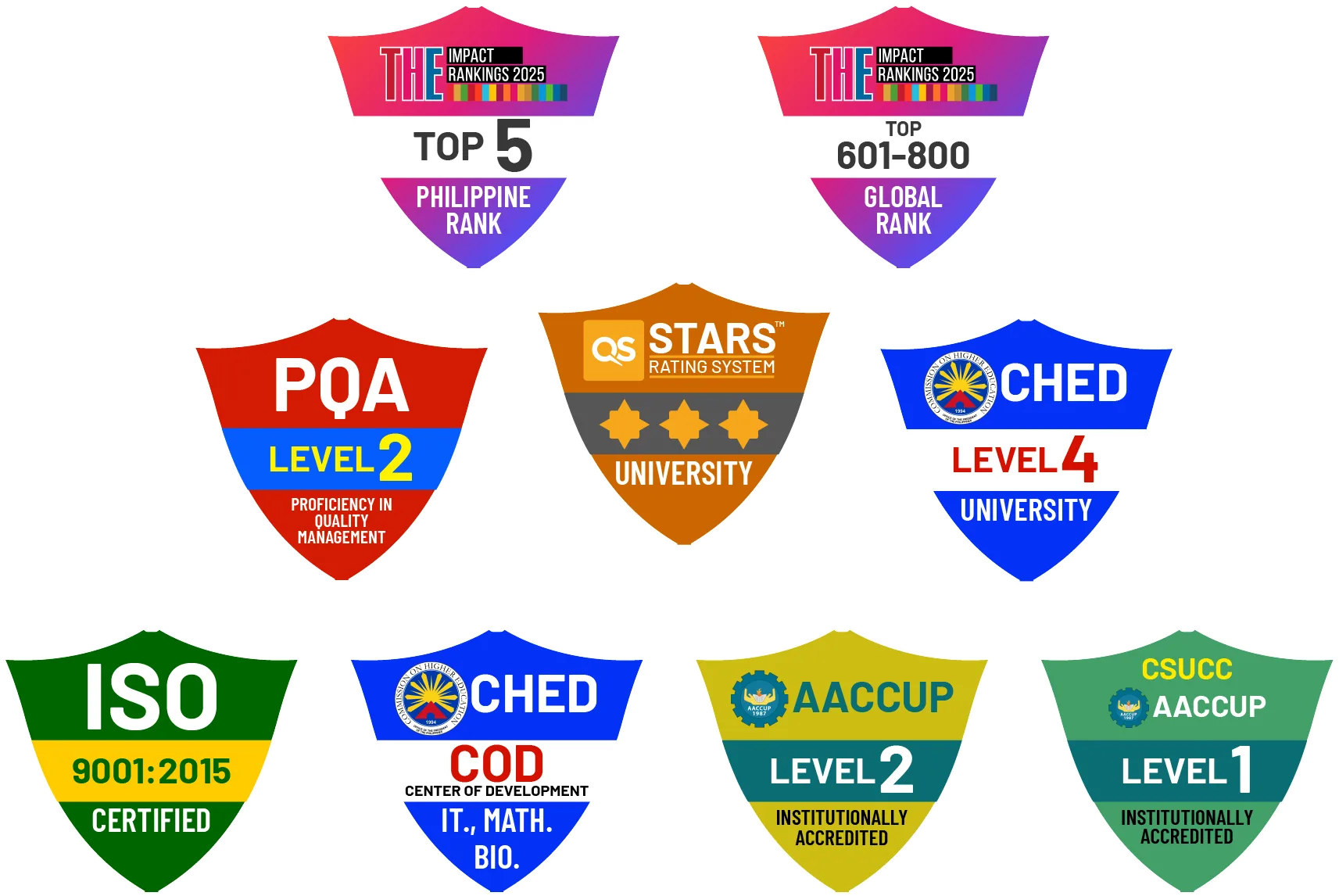 About Us - Caraga State University — Competence, Service, and Uprightness